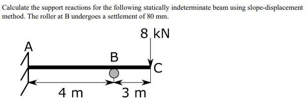 Solved Calculate the support reactions for the following | Chegg.com