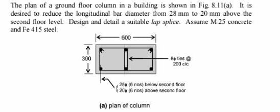 Solved The plan of a ground floor column in a building is | Chegg.com