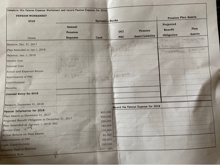 Solved Complete This Pension Expense Worksheet And Record Chegg Solved Complete This Pension Expense Worksheet And Record Chegg