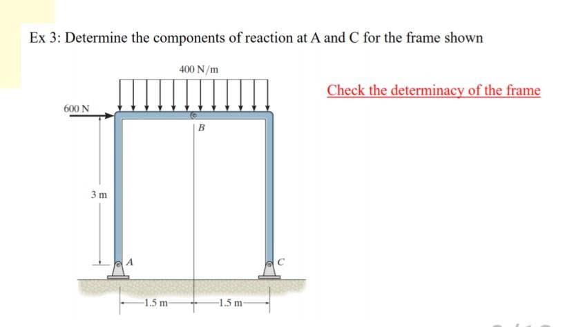 Solved Ex 3: Determine the components of reaction at A and C | Chegg.com