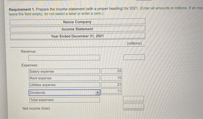 Solved Requirement 1. Prepare the income statement (with a | Chegg.com