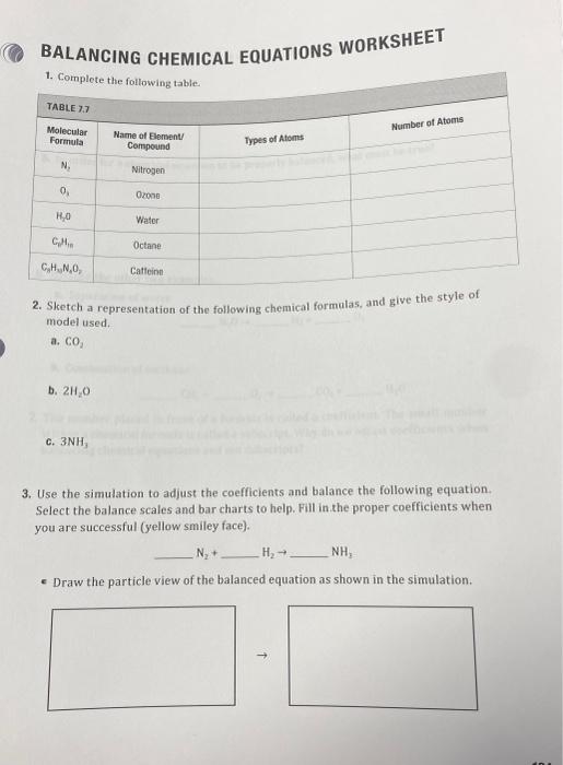 BALANCING CHEMICAL EQUATIONS WORKSHEET 2. Sketch a | Chegg.com