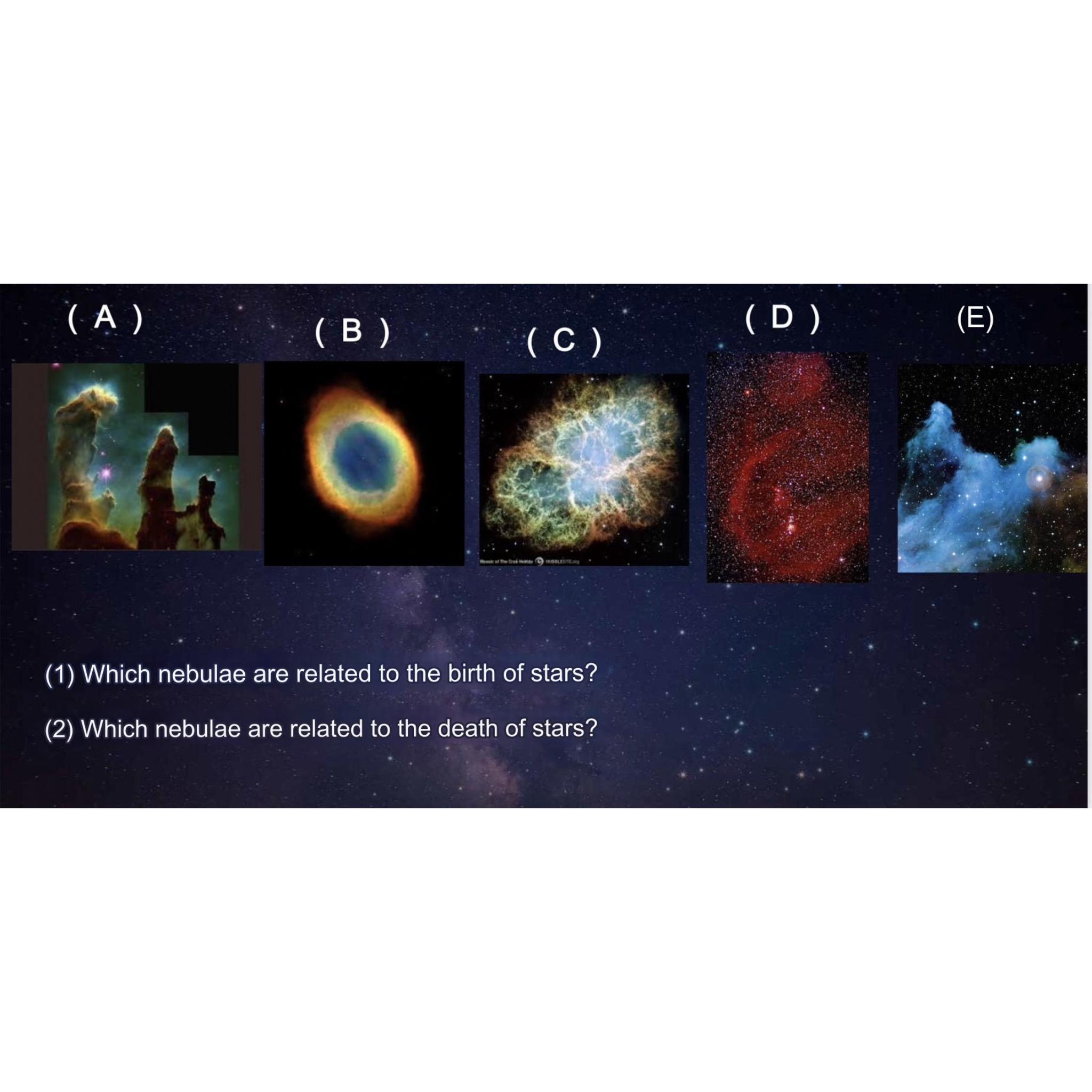 Solved (1) ﻿Which nebulae are related to the birth of | Chegg.com