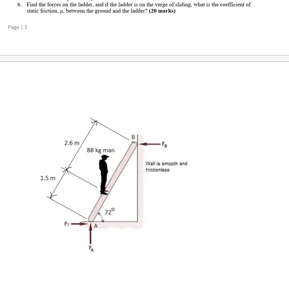 Solved 6. Find the forces on the ladder, and if the ladder | Chegg.com