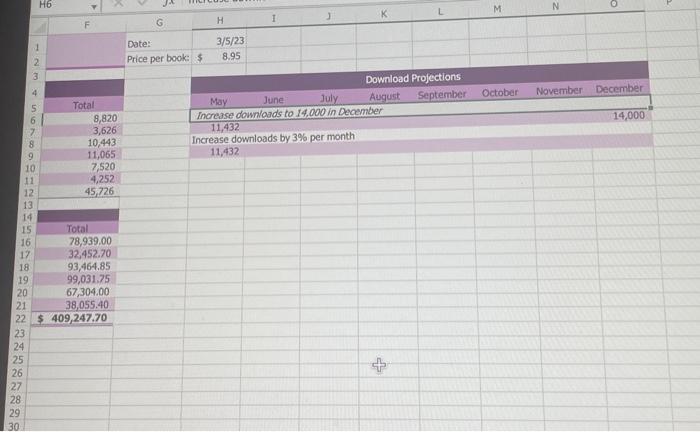 Solved 4 Olivia Wants To Use The Cell Formatting In Merged 