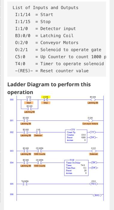 Solved please do this ladder diagram in logo siemens app and | Chegg.com