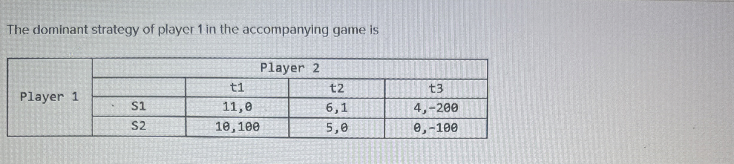 High Quality SOLUTION The dominant strategy of player 1 ﻿in the | Chegg.com