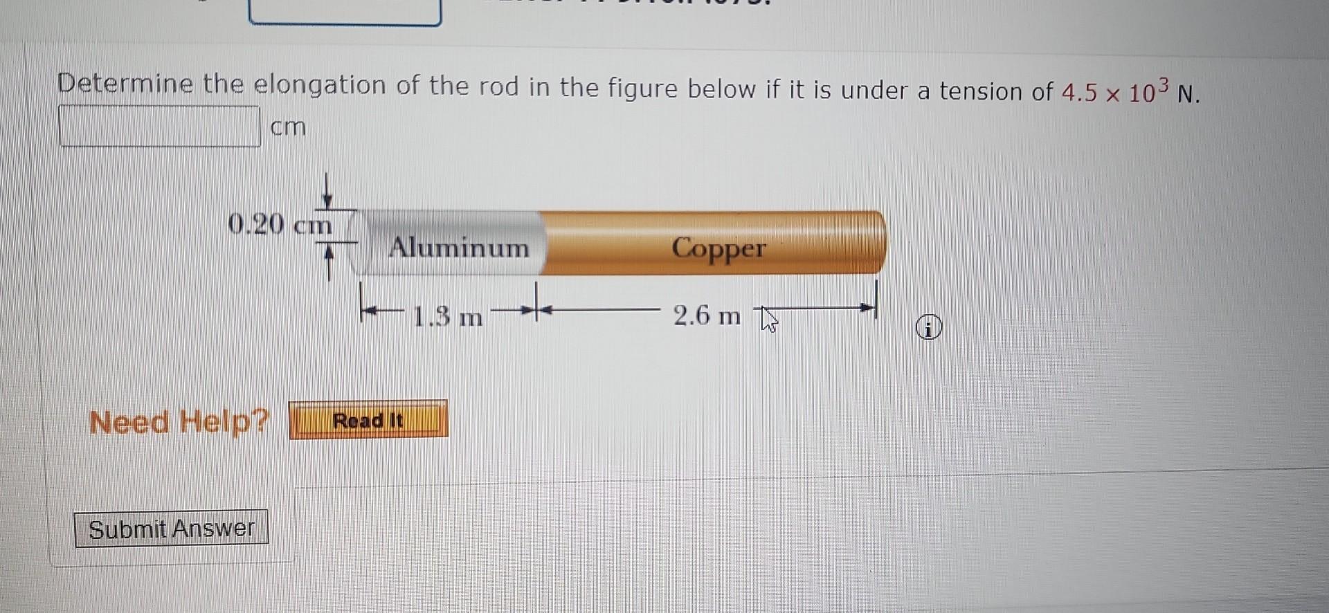 Solved Determine the elongation of the rod in the figure | Chegg.com