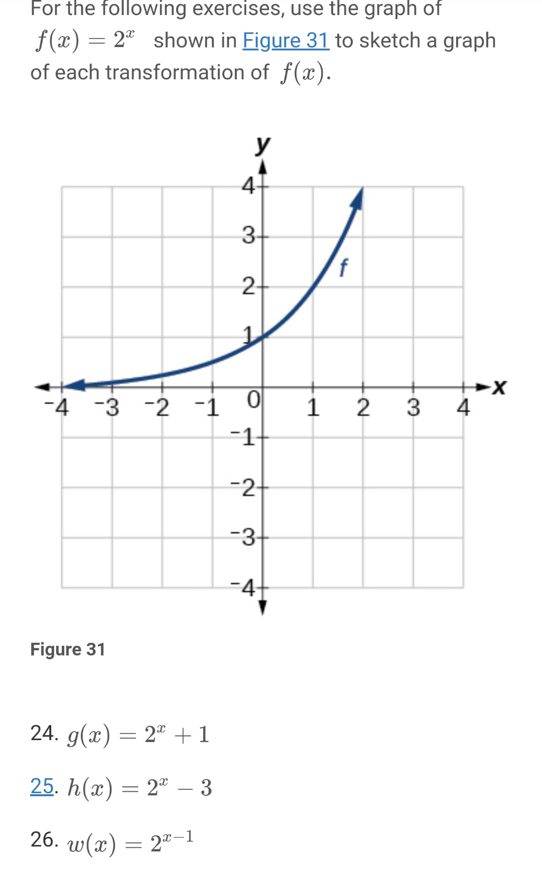 Solved For the following exercises, use the graph of f(x) = | Chegg.com