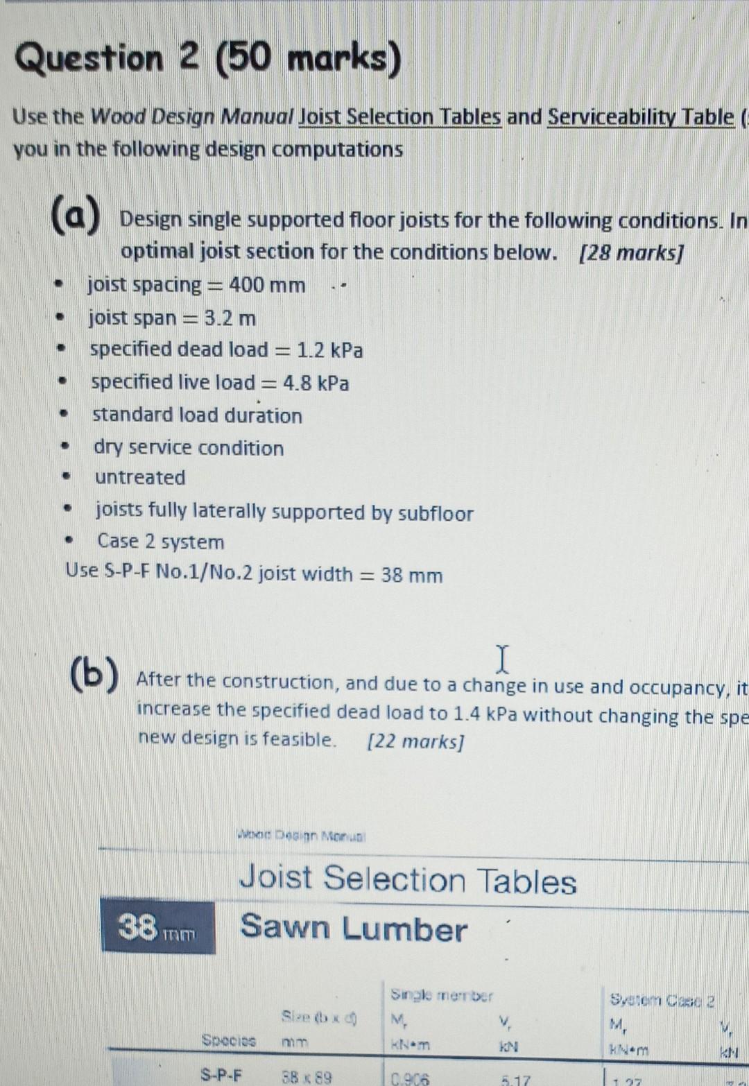 Solved Question 2 (50 marks) Use the Wood Design Manual | Chegg.com