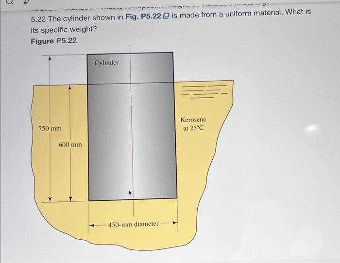 Solved 5.8 A steel cube 100 mm on a side weighs 80 N. We | Chegg.com