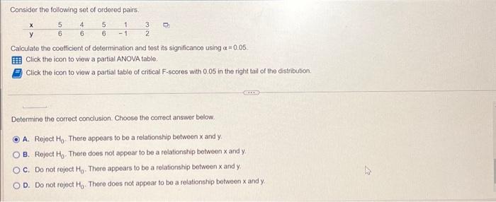 Solved Consider the following set of ordered pairs. | Chegg.com