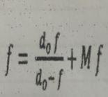 f=d0−fd0f+MfM=−2d02R(d1+d0) | Chegg.com