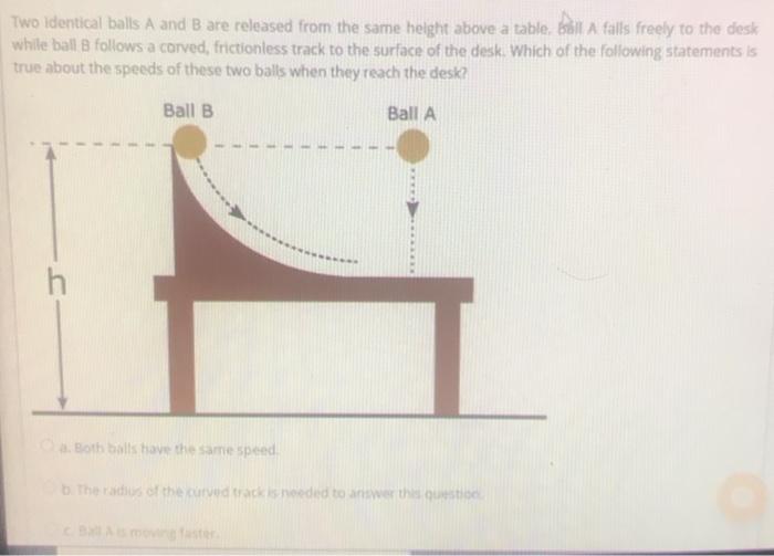 Solved Two identical balls A and B are released from the | Chegg.com