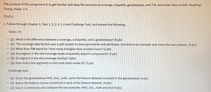 The purpose of this assignment is to get familiar | Chegg.com