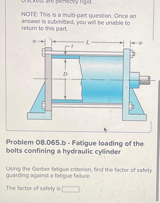 Solved The figure shows a fluid-pressure linear actuator | Chegg.com