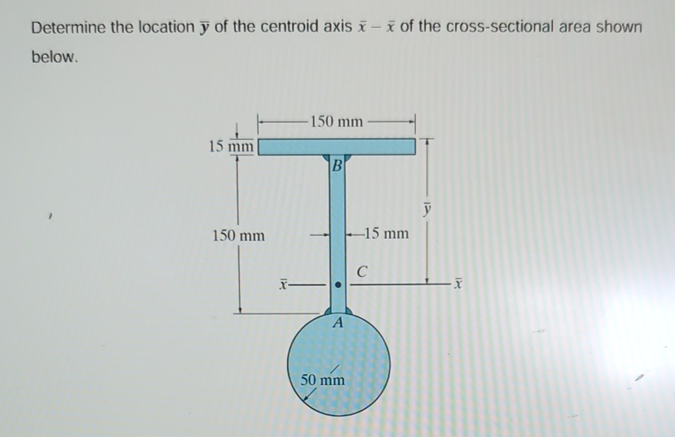 Solved Determine the location ?bar (y) ﻿of the centroid axis | Chegg.com