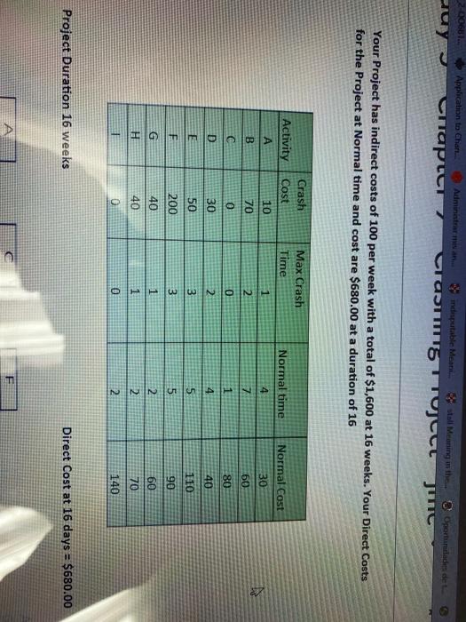 Solved 2-00601.. Application to Chan... Lay indisputable | Chegg.com