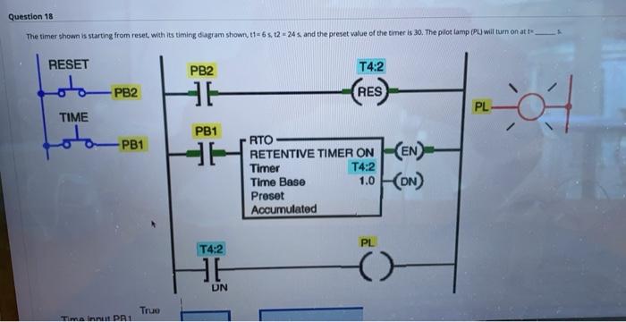 Solved Question 18 The timer shown is starting from reset | Chegg.com