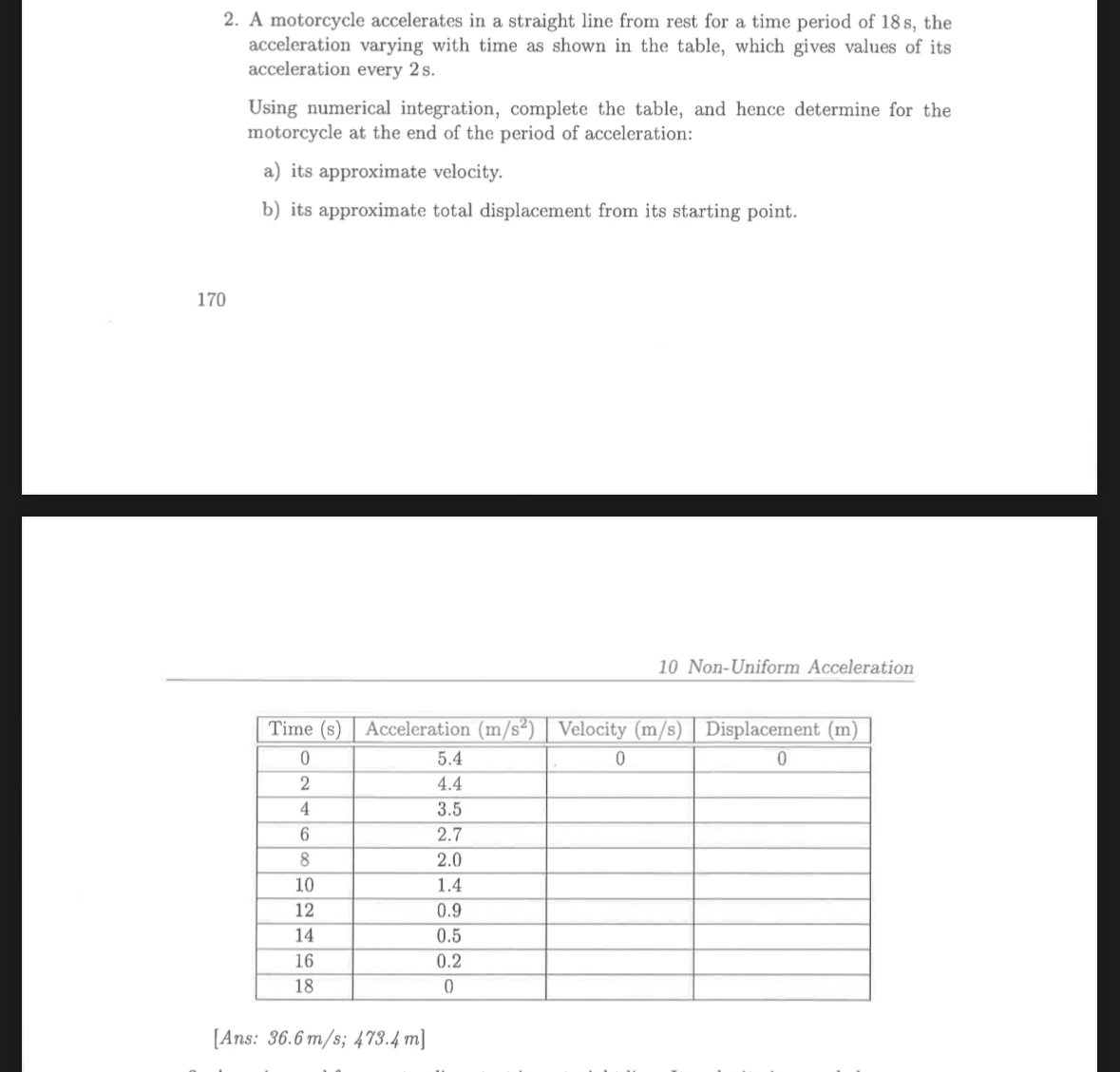Solved A motorcycle accelerates in a straight line from rest | Chegg.com