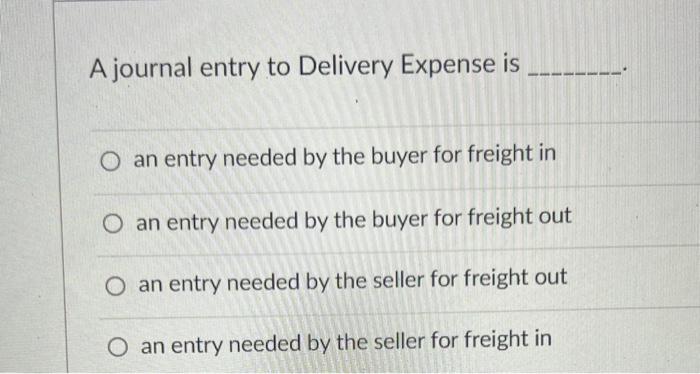 Solved A journal entry to Delivery Expense is an entry | Chegg.com