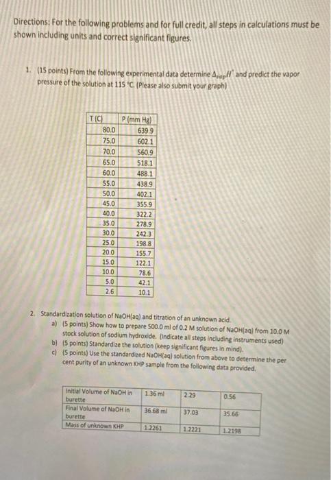 Solved Directions: For the following problems and for full | Chegg.com