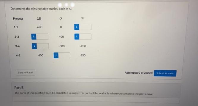 Solved An object initially at rest experiences a constant | Chegg.com