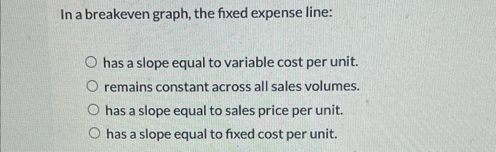 Solved In a breakeven graph, the fixed expense line:has a | Chegg.com