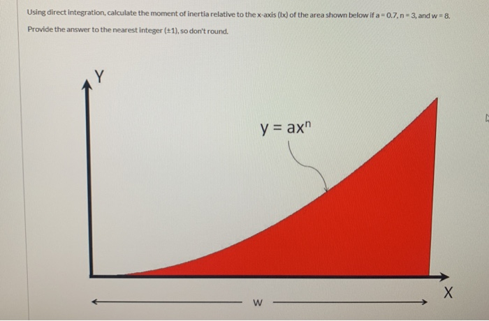 Solved Using direct integration, calculate the moment of | Chegg.com