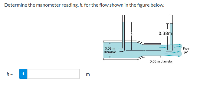 Determine the manometer reading, \( ﻿h \), ﻿for the | Chegg.com