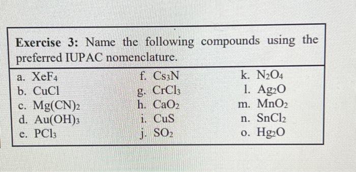 Solved Exercise 3: Name the following compounds using the | Chegg.com