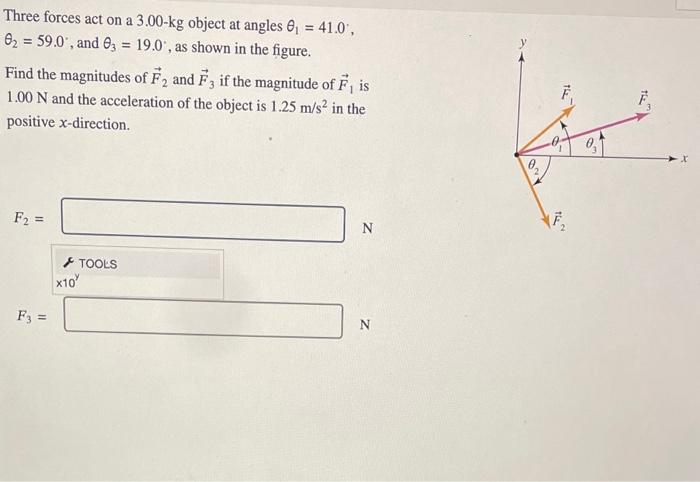 Solved Three forces act on a 3.00−kg object at angles | Chegg.com