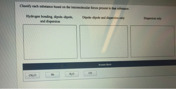 Solved Classify each substance based on the intermolecular | Chegg.com