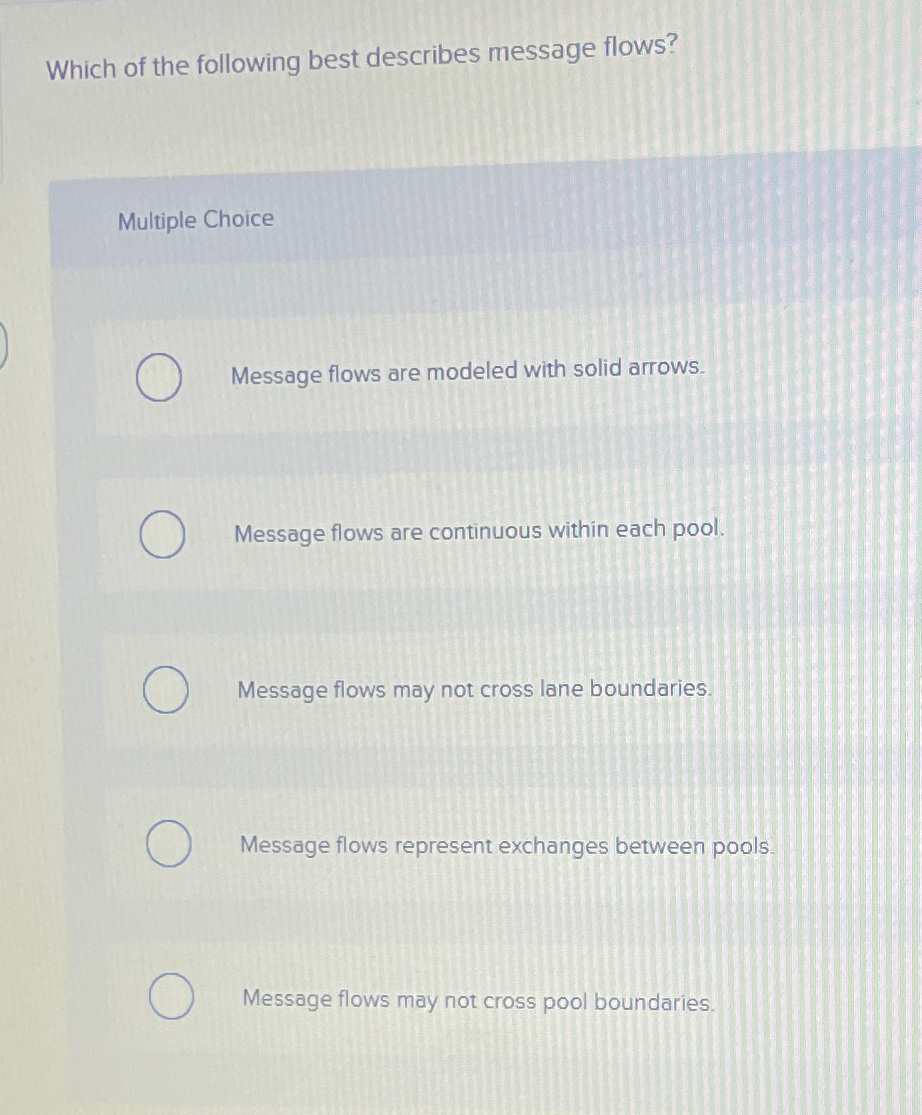 Solved Which of the following best describes message | Chegg.com
