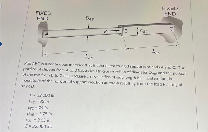 Solved Rod ABC is a continuous member that is connected to | Chegg.com