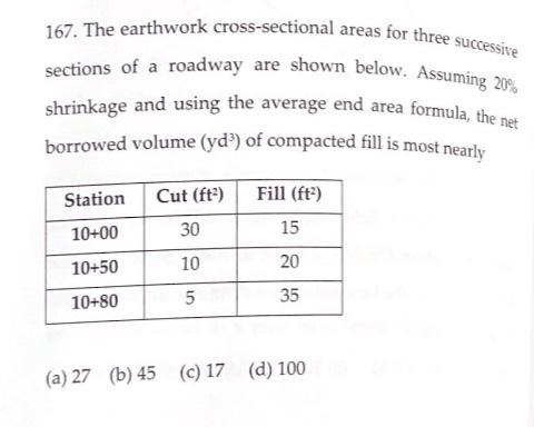 Solved 167. The earthwork cross-sectional areas for three | Chegg.com