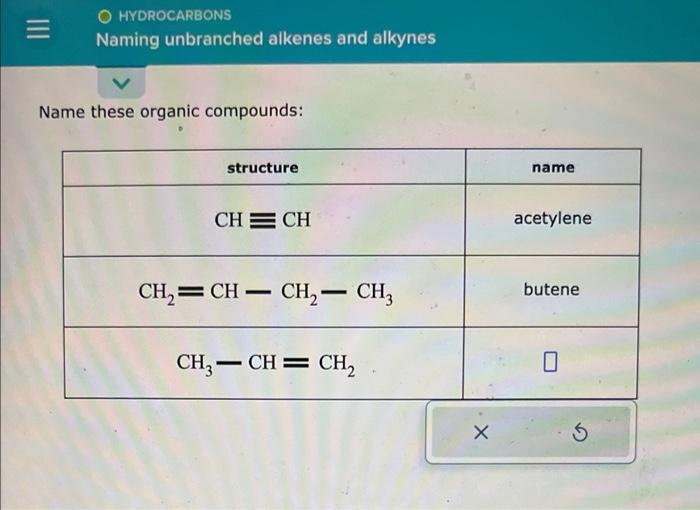 Solved Name these organic compounds: | Chegg.com