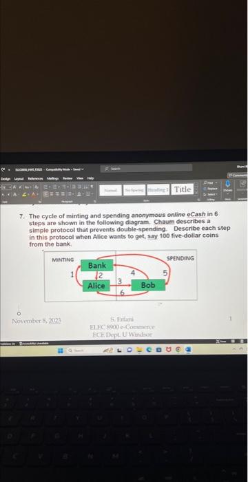 Solved 7. The cycle of minting and spending anonymous online | Chegg.com