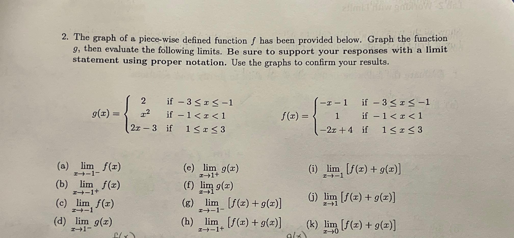 Solved The graph of a piece-wise defined function f ﻿has | Chegg.com