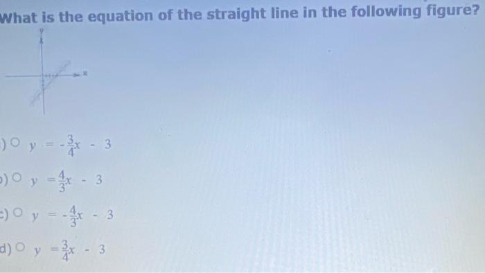 Solved What is the equation of the straight line in the | Chegg.com