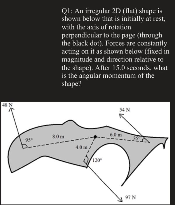 Solved Q1: An irregular 2D (flat) shape is shown below that | Chegg.com