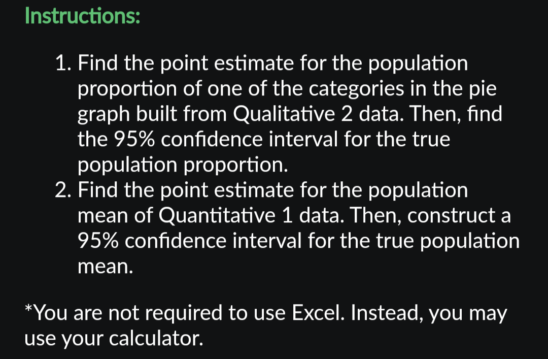 1. Find the point estimate for the population | Chegg.com