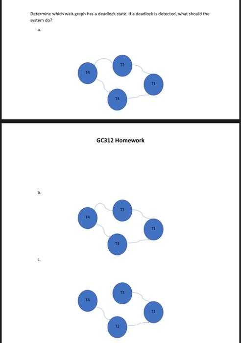 Solved Determine which wait-graph has a deadlock state. If a | Chegg.com