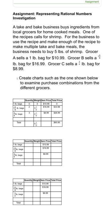 Solved Assignment: Representing Rational Numbers | Chegg.com