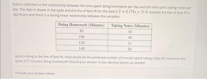 Solved Data is collected on the relationship between the | Chegg.com