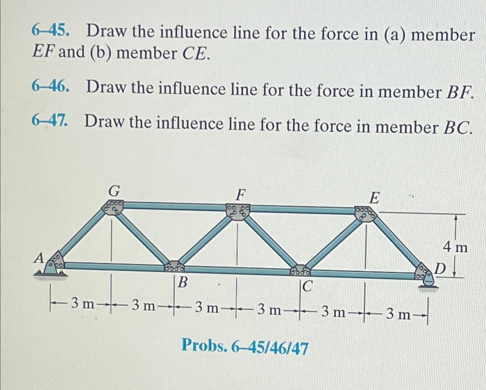Solved PLEASE ANSWER 6-46!!!! ﻿THANK YOU!! 6-45. ﻿Draw the | Chegg.com