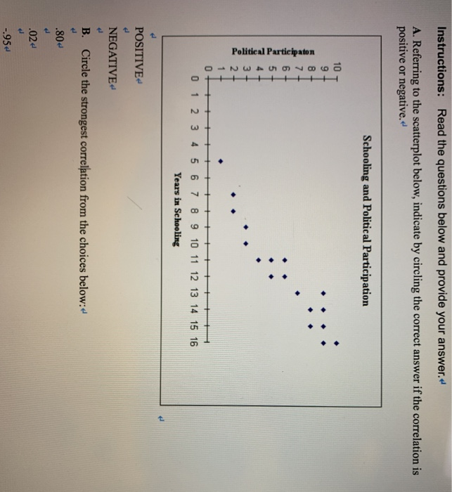 Solved Instructions: Read the questions below and provide | Chegg.com