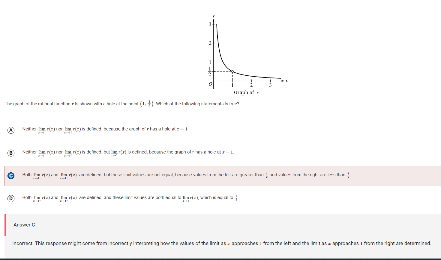 Solved The Graph Of The Rational Function R Is Shown With A