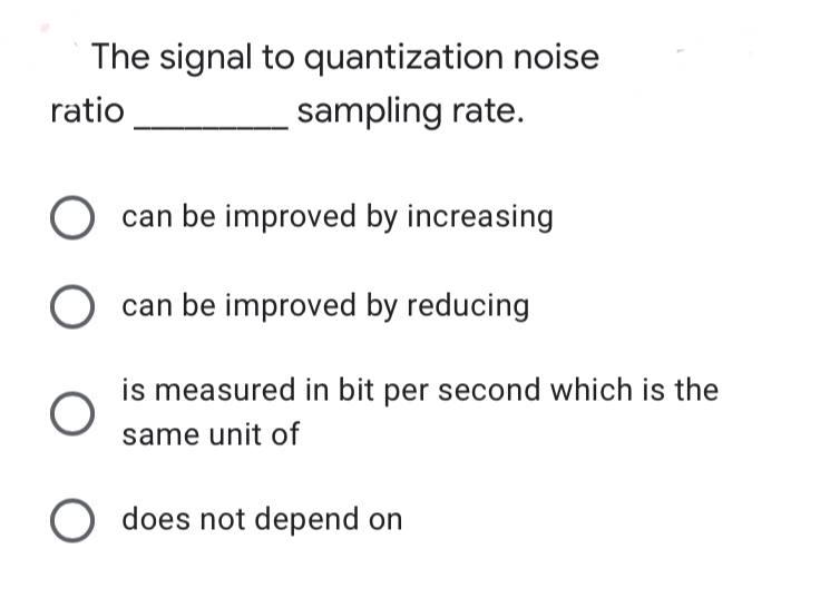 Solved The signal to quantization noise ratio sampling rate. | Chegg.com