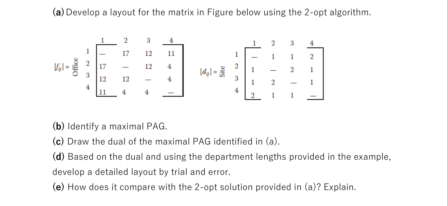 Solved (a) ﻿Develop a layout for the matrix in Figure below | Chegg.com